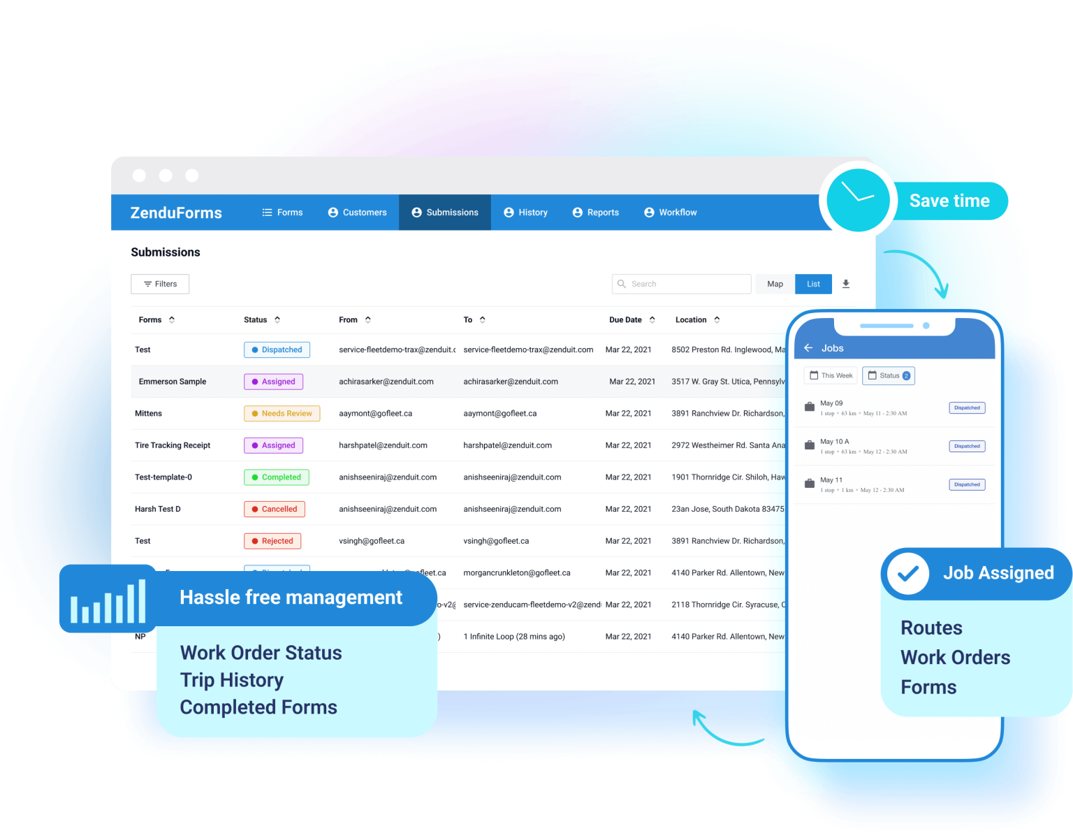 ZenduWork – Dispatching Made Direct